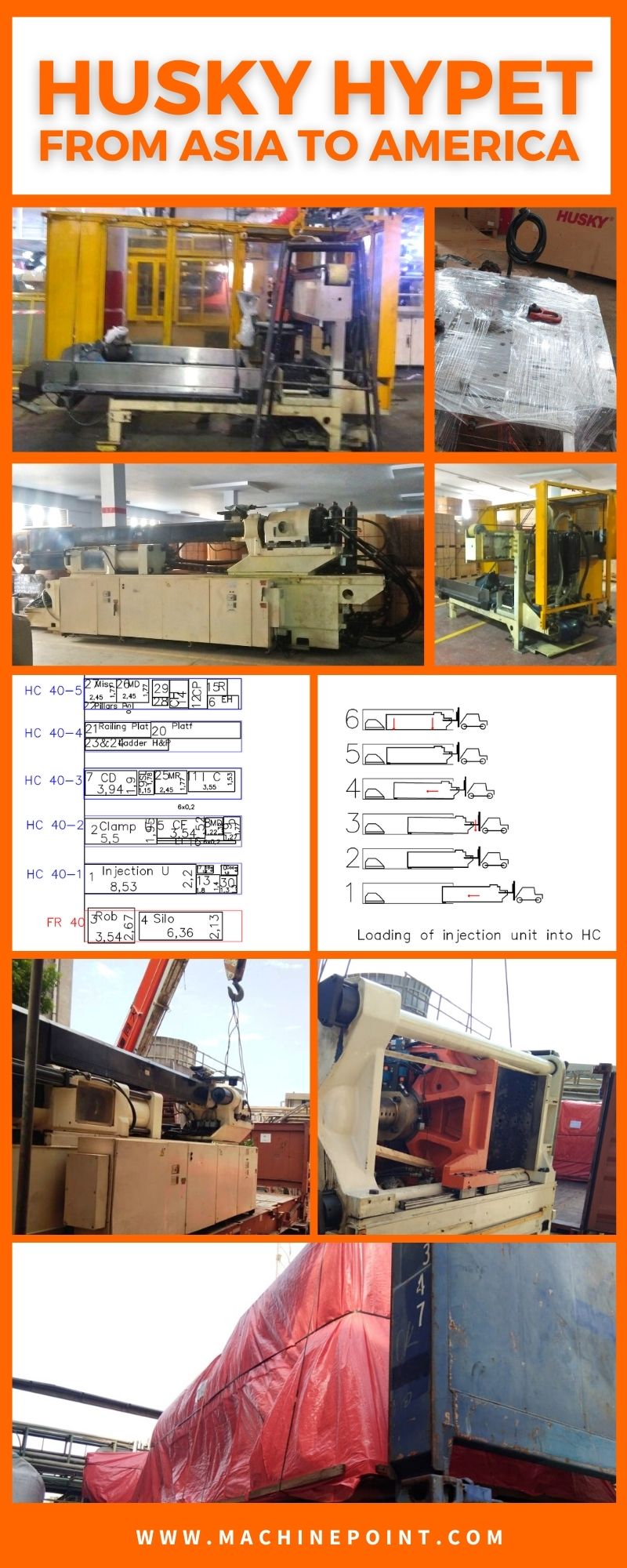 Encontrada una Husky Hypet de alta capacidad para procesador líder en ...